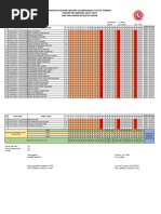 Contoh Format Rekap kehadiran siswa | PDF