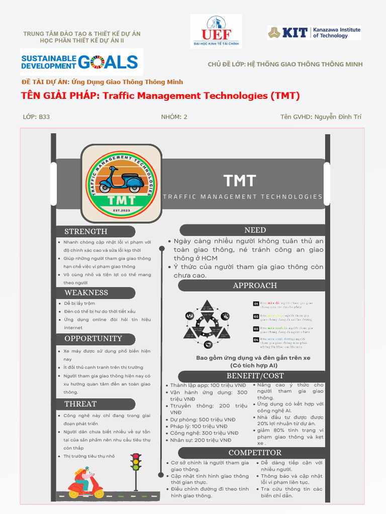 TMT Poster | PDF