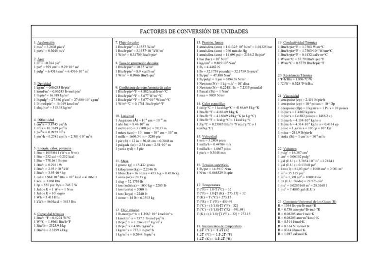 Factores Conversion | PDF | Libra (masa) | Unidades de medida