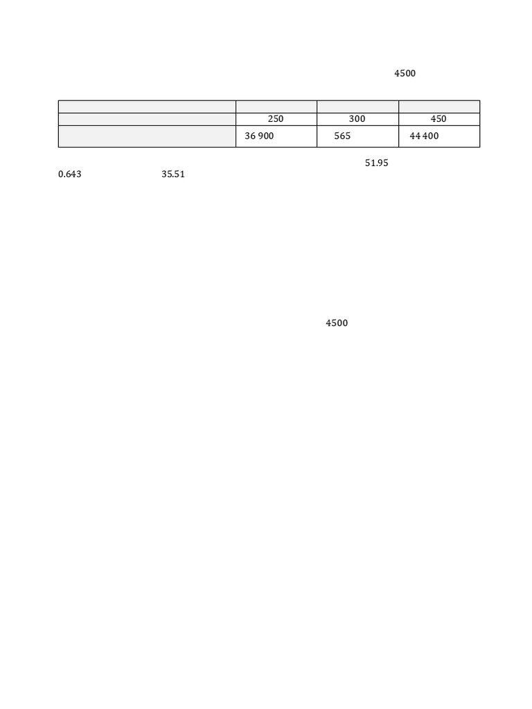 Consumer Arithmetic - Calculator Assumed - Questions | PDF | Interest ...