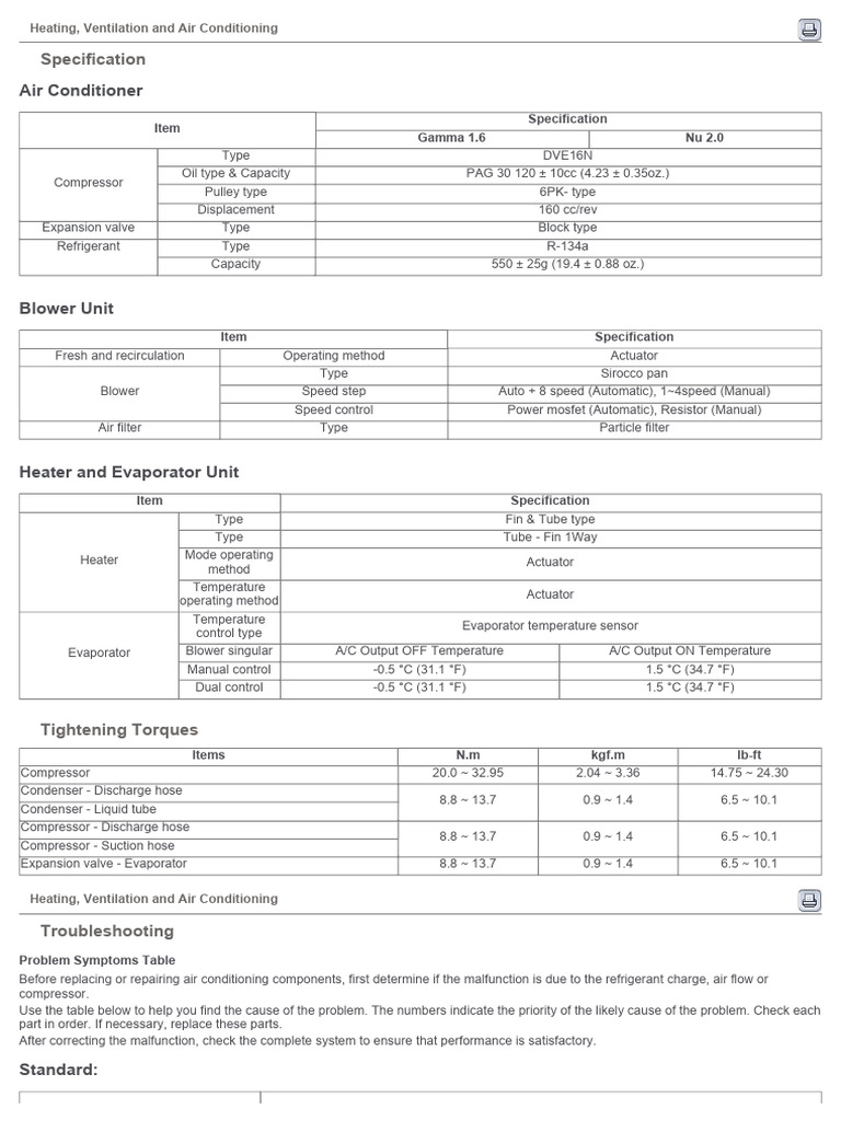 16 Heating Ventilation Airconditioning | PDF | Air Conditioning | Leak