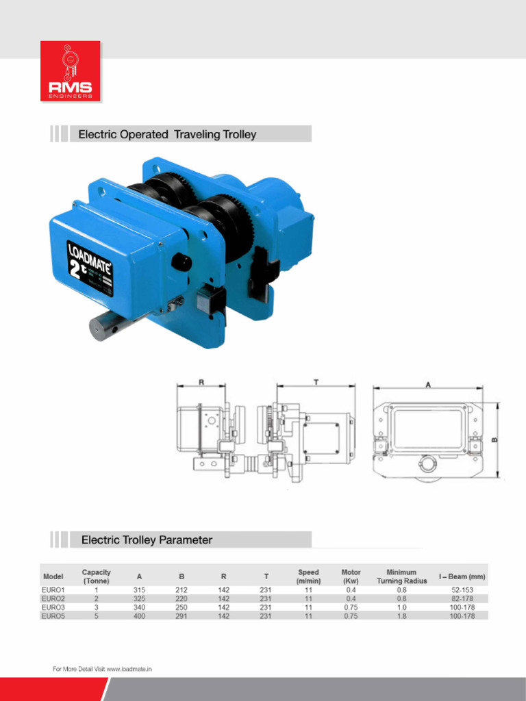 Electric Trolley 2 | PDF