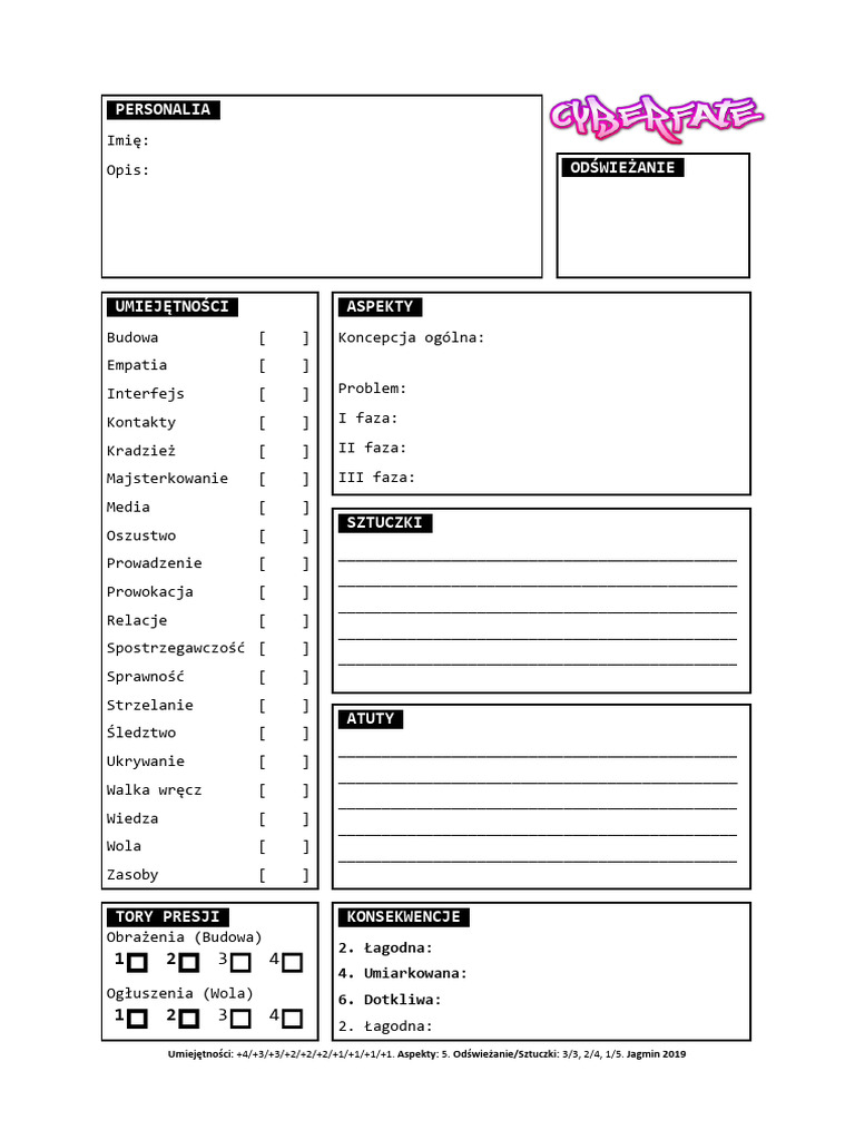 CyberFate Karta | PDF