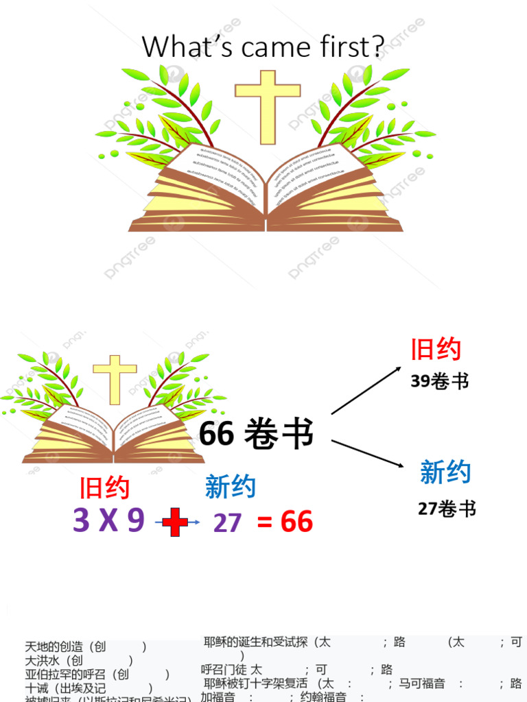Which Came First | PDF
