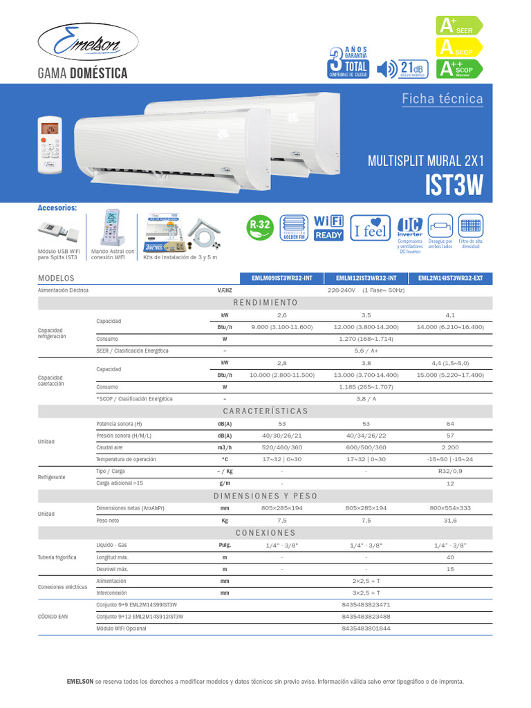 FT - EMELSON - Multisplit 2x1 - IST3W - ESPAÑOL | PDF | Temperatura ...