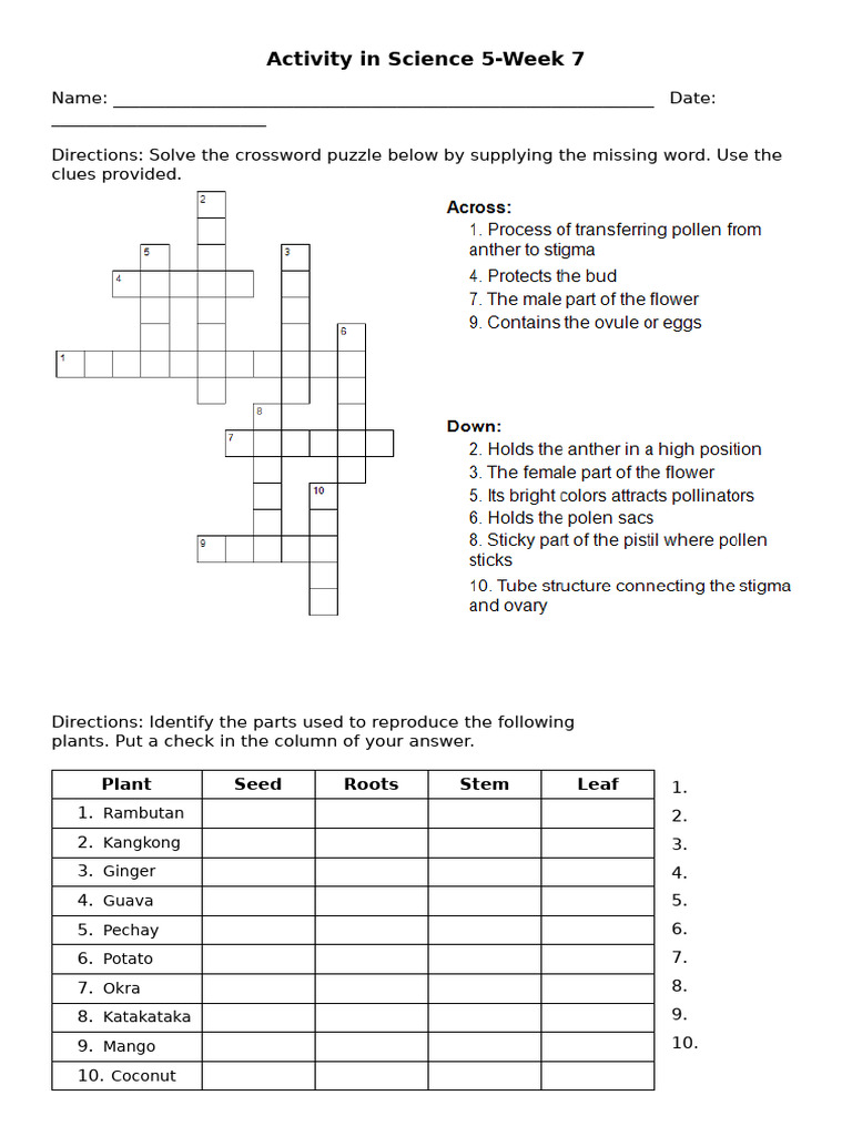 Activity in Science 5 | PDF