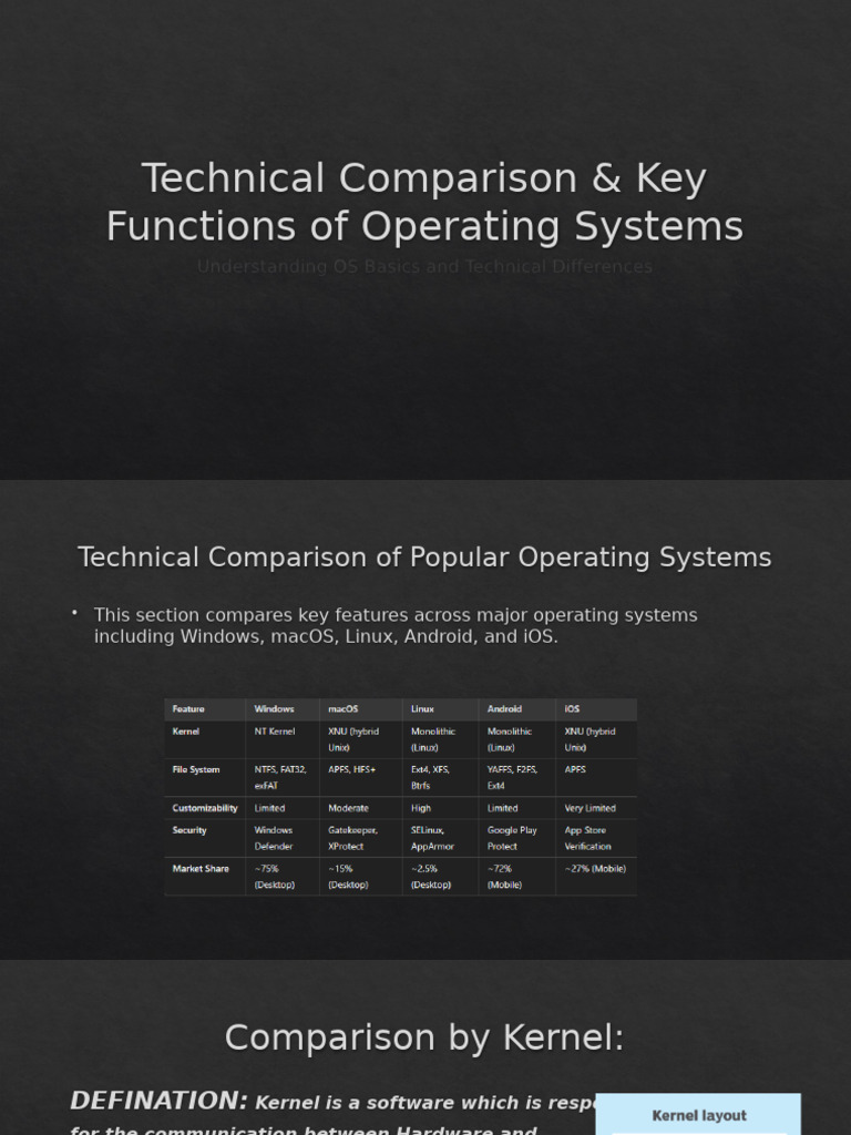 Technical Comparison & Key Functions of Operating Systems | PDF ...