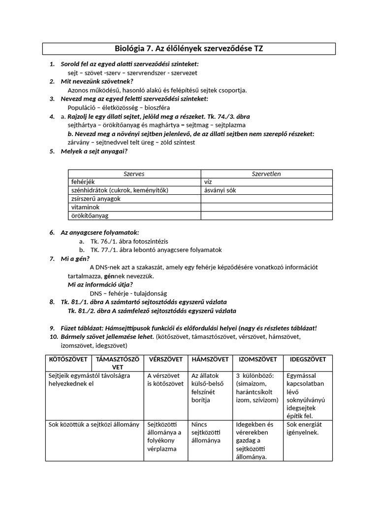 Biologia 7 Az Előlenyek Szerveződese | PDF