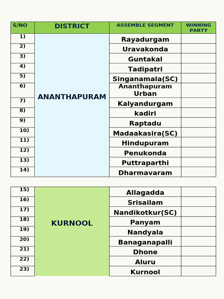 AP ASSEMBLY SEATS | PDF