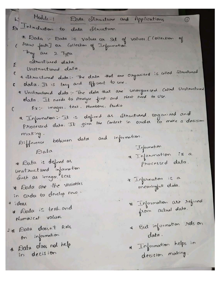 Module 1 Data Structure | PDF