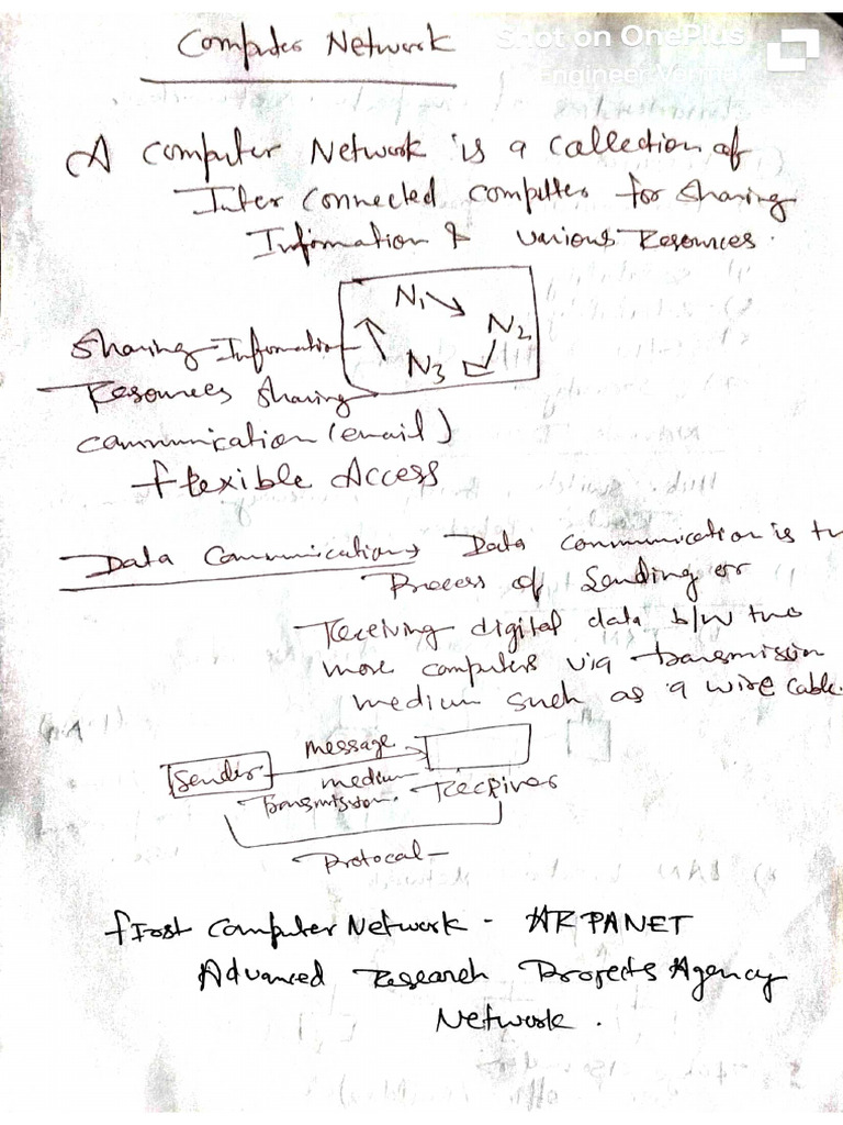 Computer Network Unit 1 | PDF