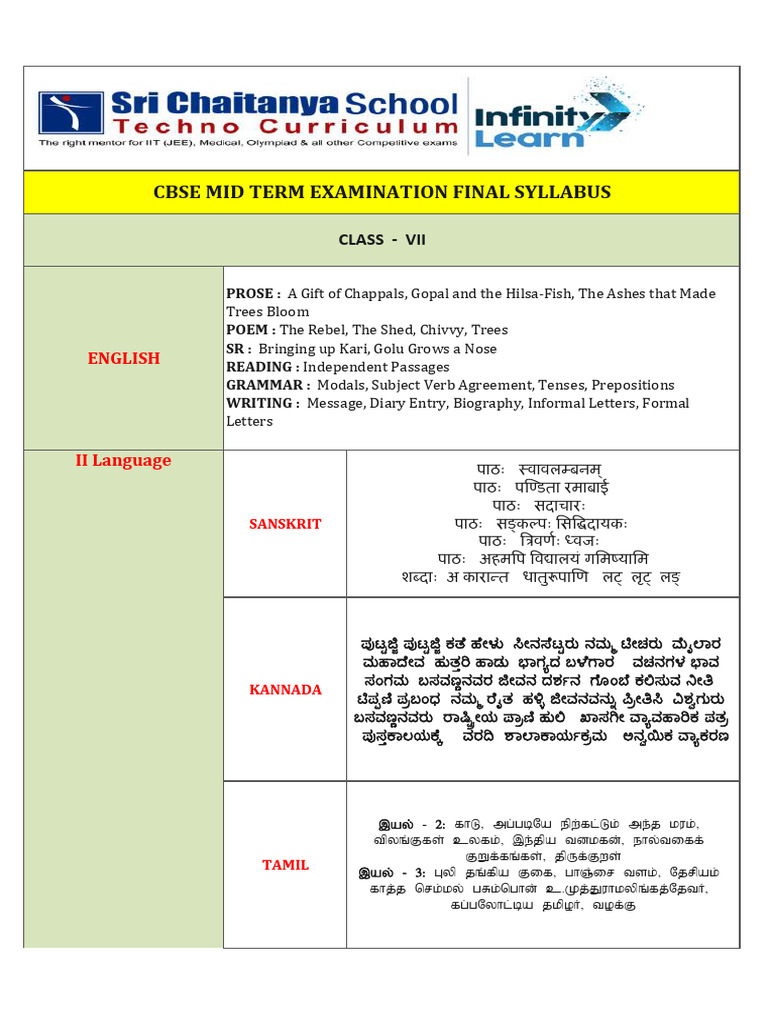 KA & TN CBSE VII Class Mid Term Final Syllabus | PDF