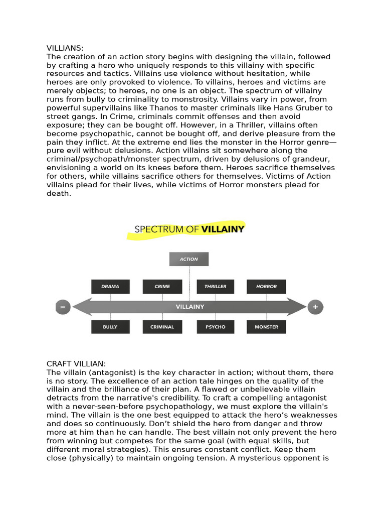 How To Write Action Villains | PDF | Hero | Tyrant