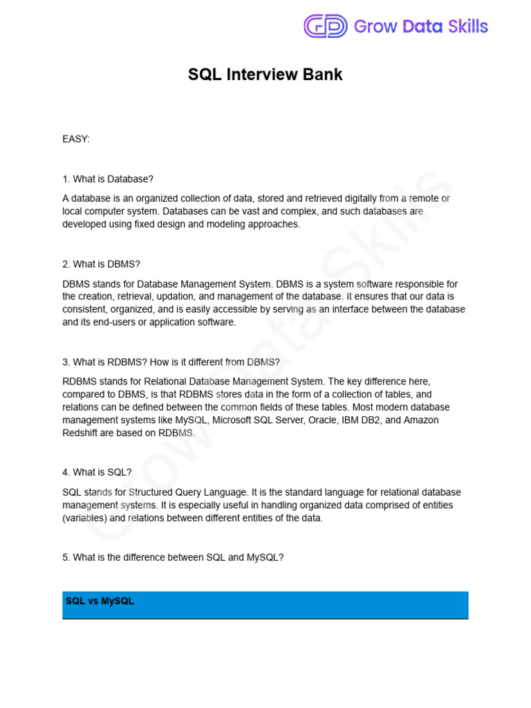 GrowDataSkills SQL Interview Bank 2 | PDF | Database Index | Databases