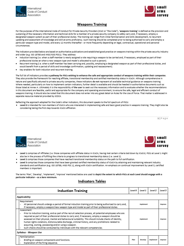 Weapons Training Indicators | PDF | Ammunition | Firearms