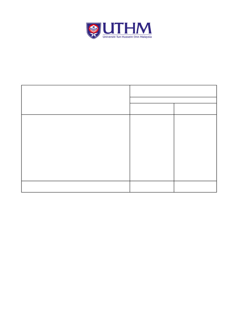 11.2 FPTP-FPTV-FSKTM - BM | PDF
