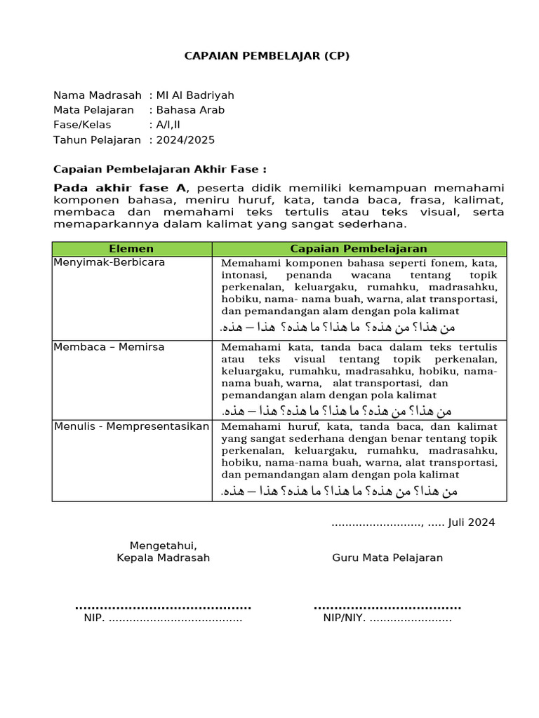 Bhs Arab Kelas 1 Final | PDF