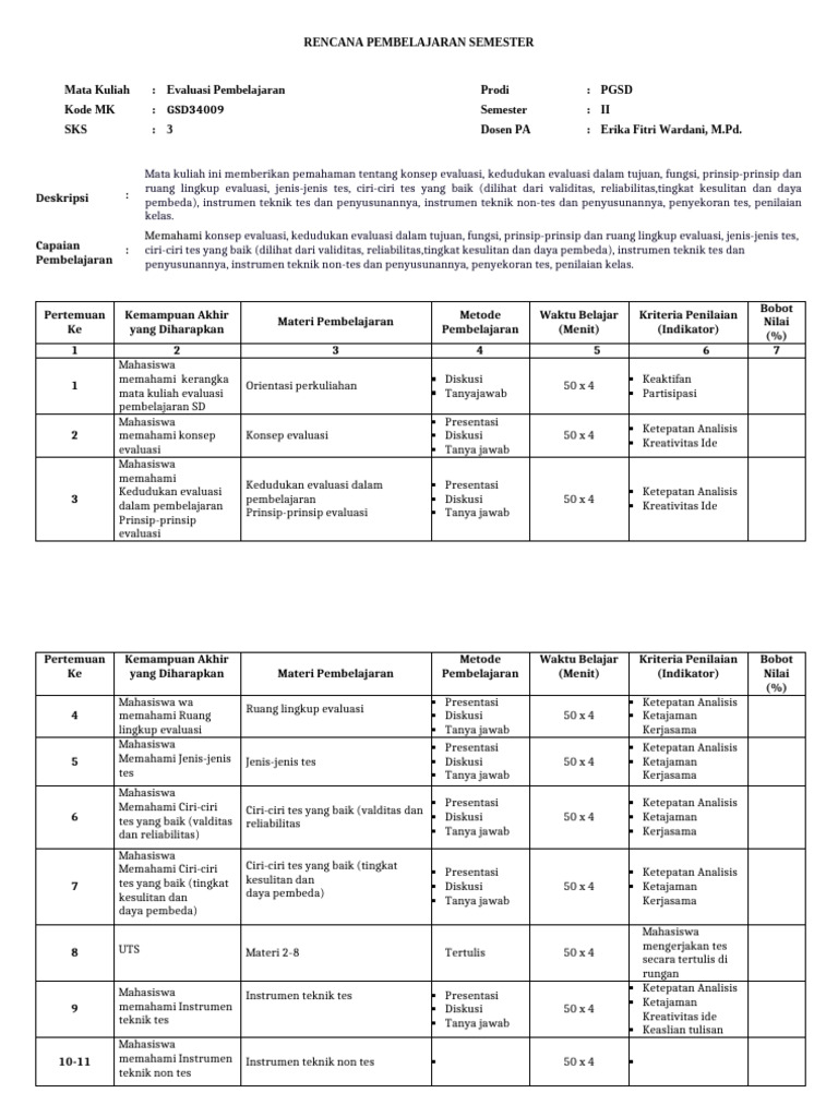 RPS Evaluasi Pembelajaran Suroya Jumiati | PDF
