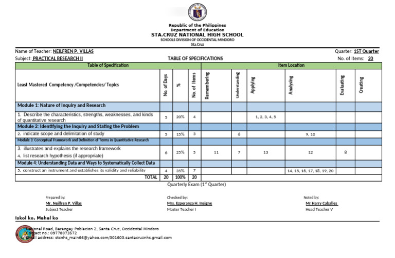 Tos PR2 Quarter Exam No. 1 | PDF | Science | Inquiry
