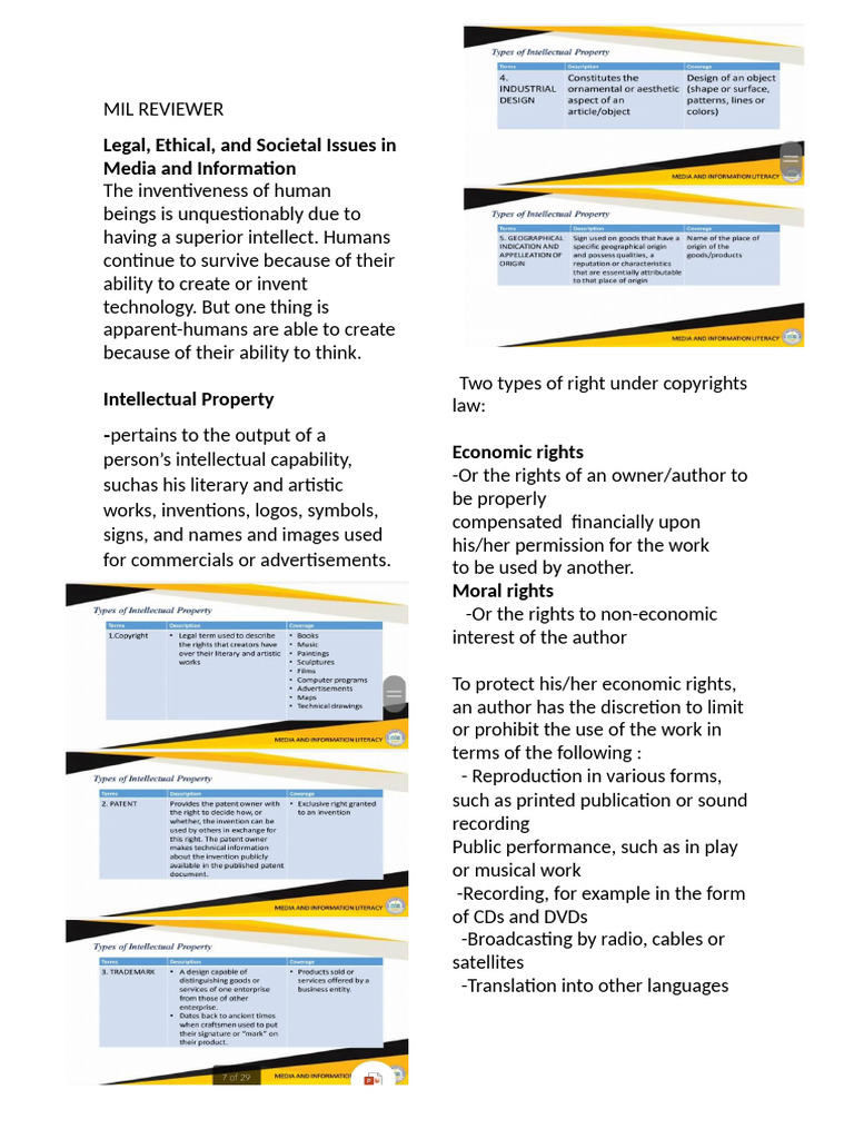 MIL-REVIEWER-4TH-QUARTER-LONG-QUIZ | PDF | Internet | Cyberbullying