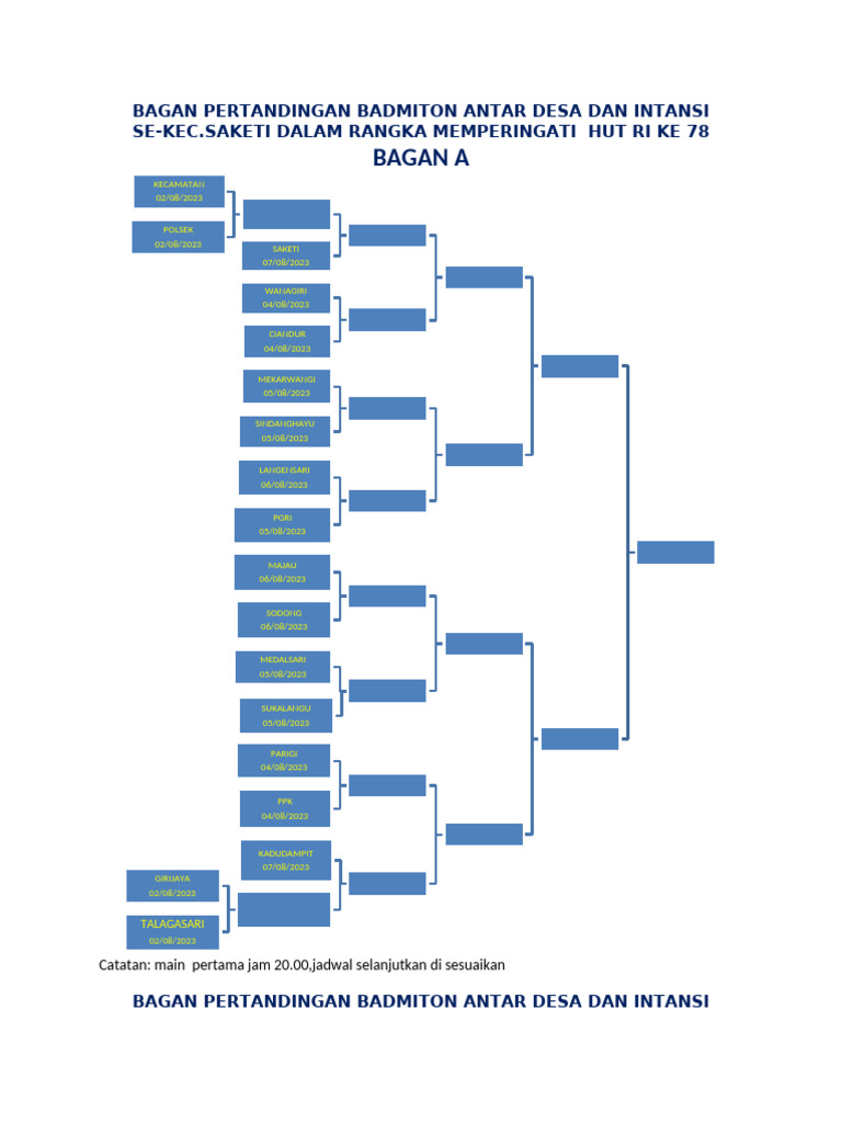 Bagan Pertandingan Badminton | PDF