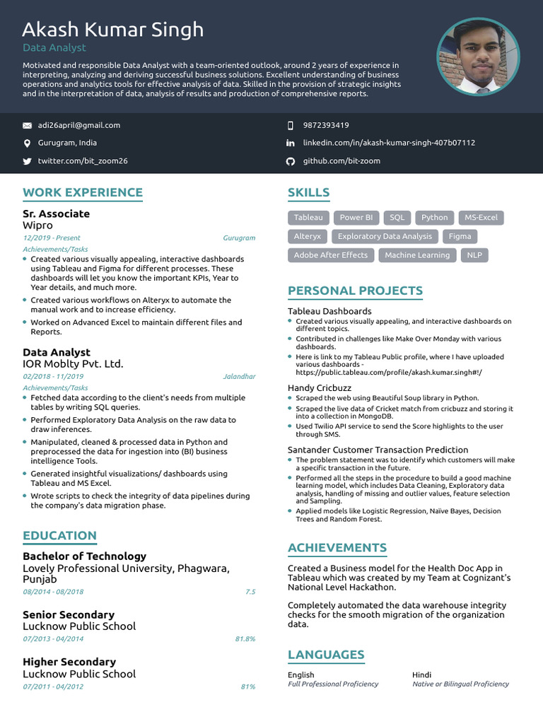 Akash Kumar Singh.pdf | PDF | Data Analysis | Computing