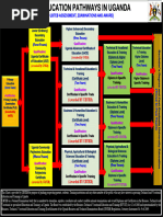 NUST 2024 Undergraduate Intake | PDF | Academic Degree | Bachelor's Degree