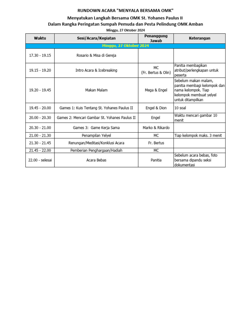 Acara Menyala Bersama OMK | PDF