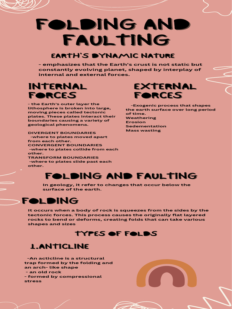Folding and Faulting 20241014 - 152423 - 0000 | PDF | Fault (Geology ...