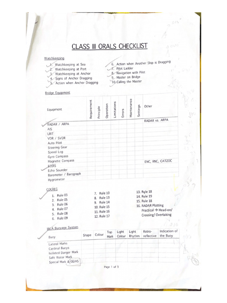 CLASS III ORALS CHECKLIST | PDF