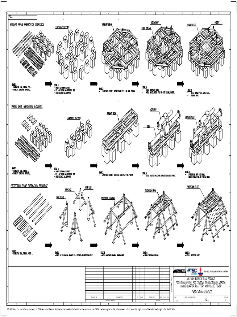 Vietnam Block B Gas Project EPCI Overview | PDF