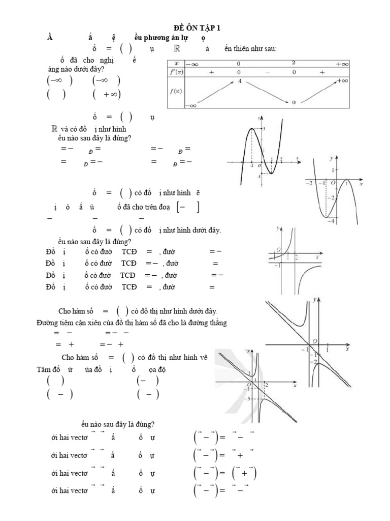 Đề Ôn Tập 1-Gki | PDF