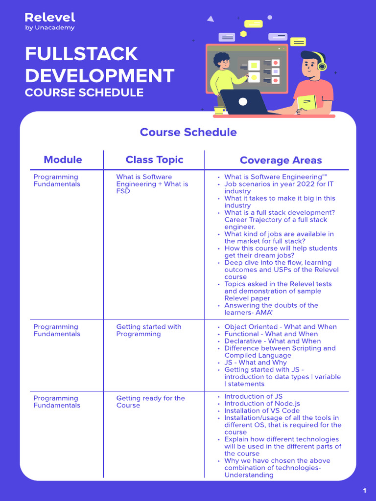 FSD Course Flow | PDF | Queue (Abstract Data Type) | Websites