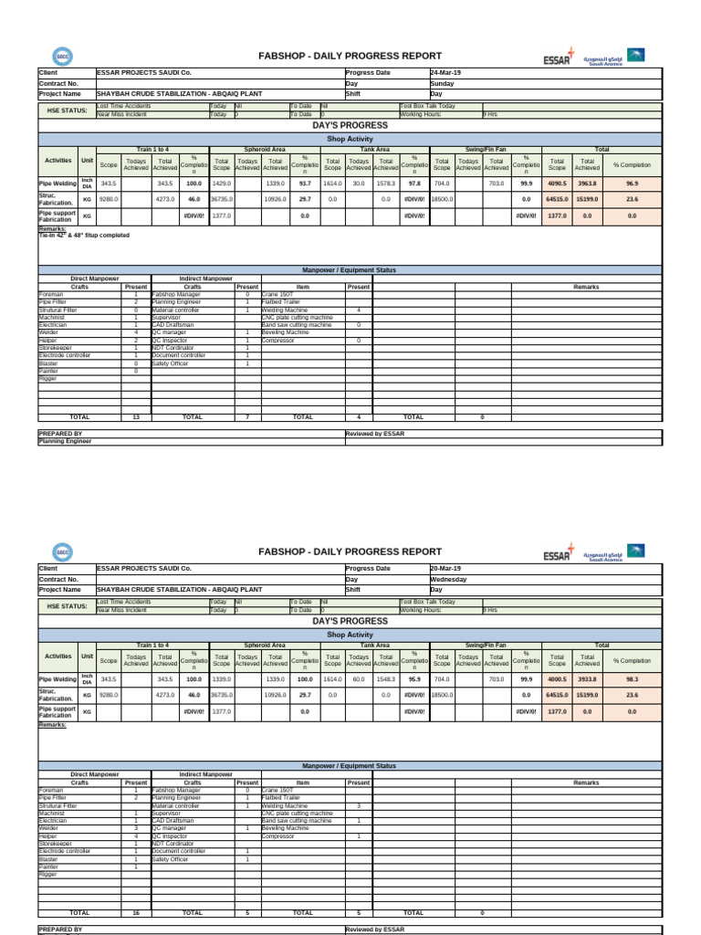 Fabshop - Daily Progress Report | PDF | Machinist | Welding