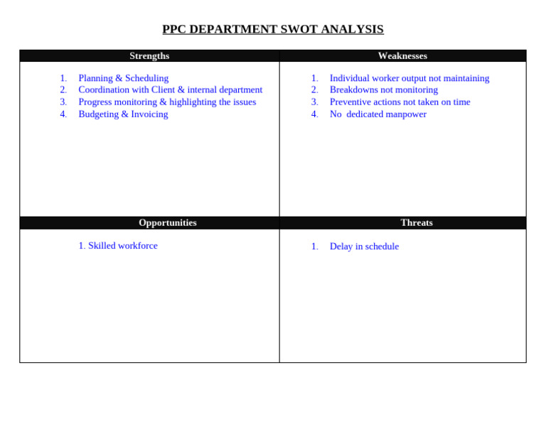 Sample Swot Analysis for Purchase Dept | PDF