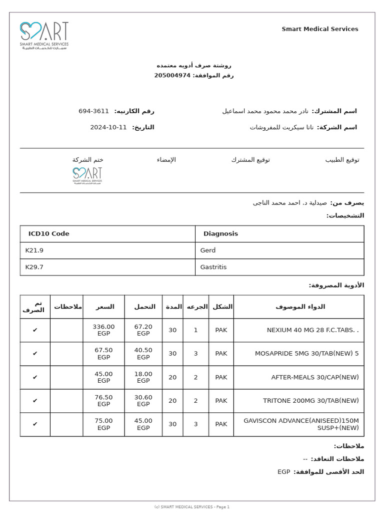 Prescription for Nader Ismail | PDF