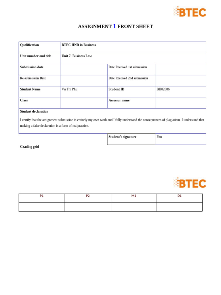 736 - Frontsheet - Assignment 1 | PDF | Morality | Social Psychology