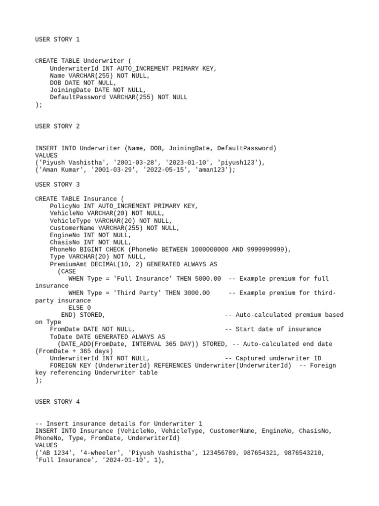 Sql User Stories Sprint 1 Pdf Computer Programming Information Retrieval
