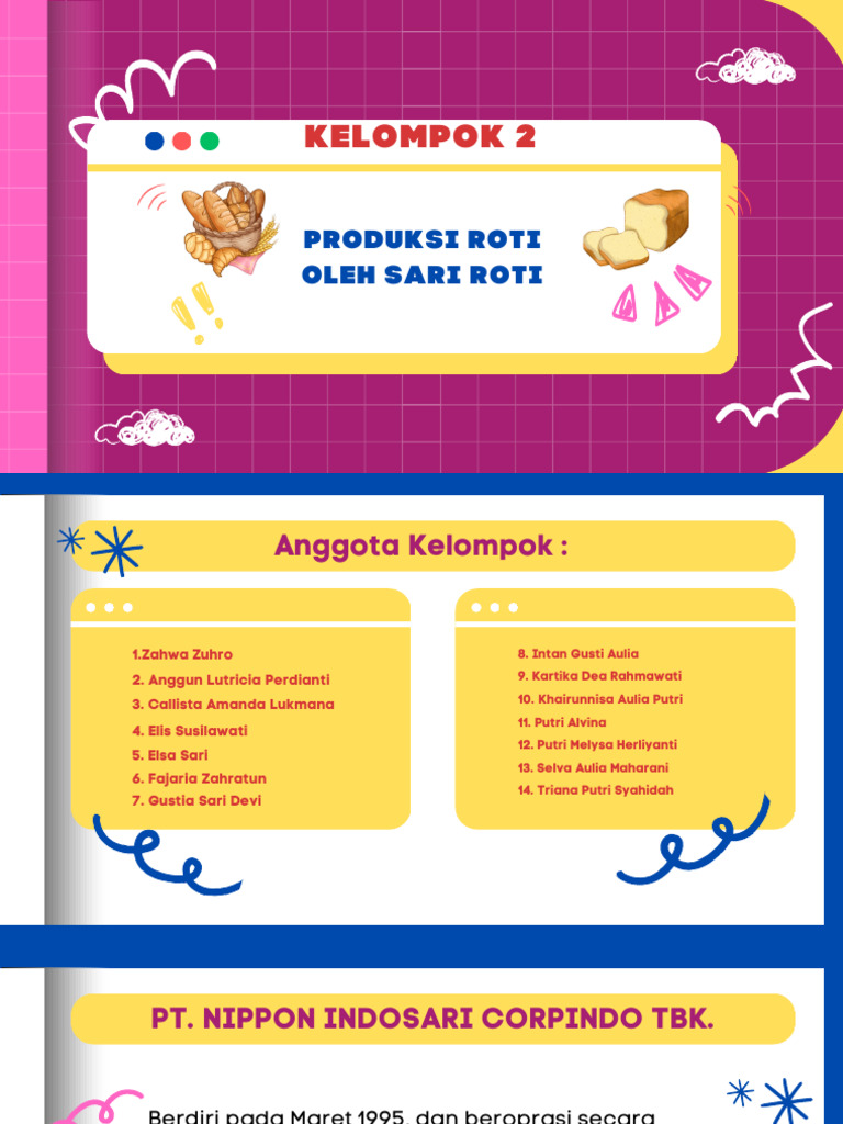 Kel2 SariRoti PDF | PDF