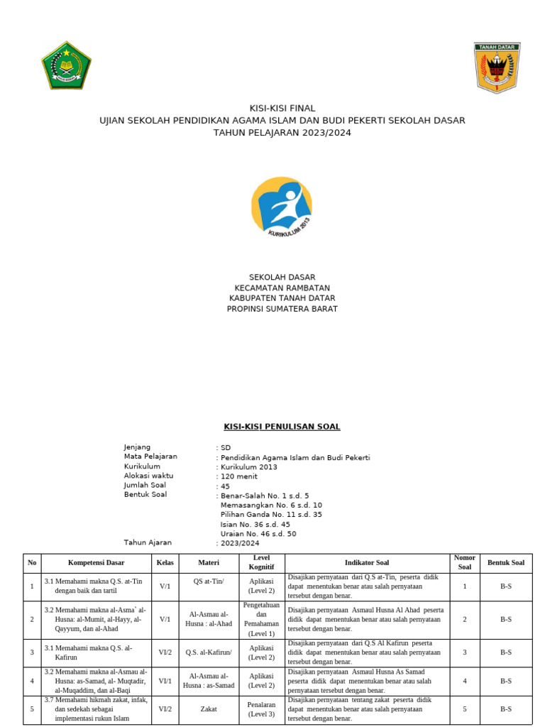 Kisi-Kisi Us Pai | PDF