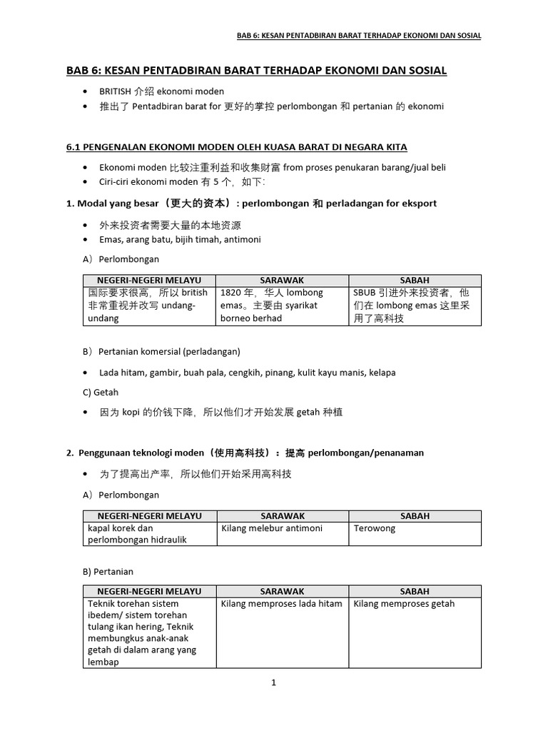 Sej Ting 3 Bab 6 | PDF