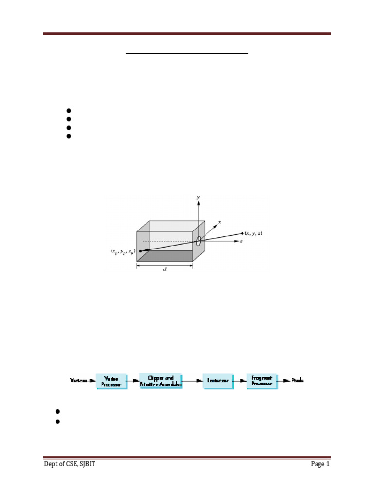 Cse VI Computer Graphics and Visualization 10cs65 Solution | PDF | Pixel | Computer Graphics