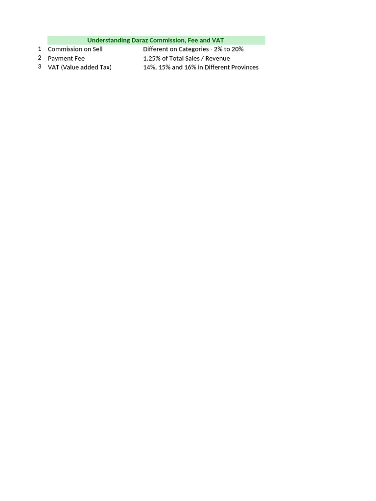 Daraz Commission and Fee Structure Guide | PDF | Home Appliance | Play ...