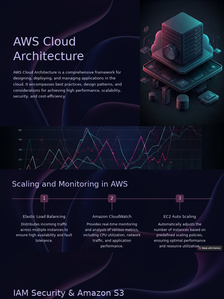 AWS Cloud Architecture | PDF | Cloud Computing | Amazon Web Services