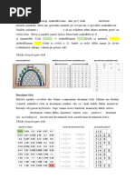 Pozorovací Hárok - Diagnostika | PDF