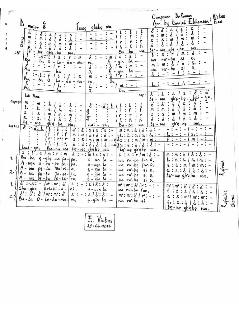 Tewo Gbebo Wa - 1 | PDF