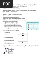 Not Angka Lagu Gundul Pacul | PDF
