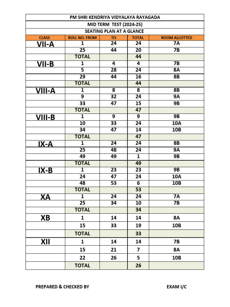 Mid Term Test 2024-25 Seating Plan | PDF