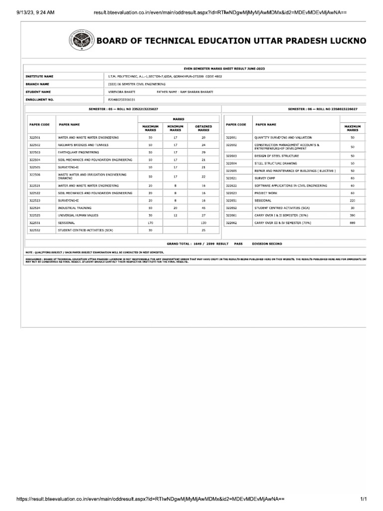Polytechnic Result | PDF