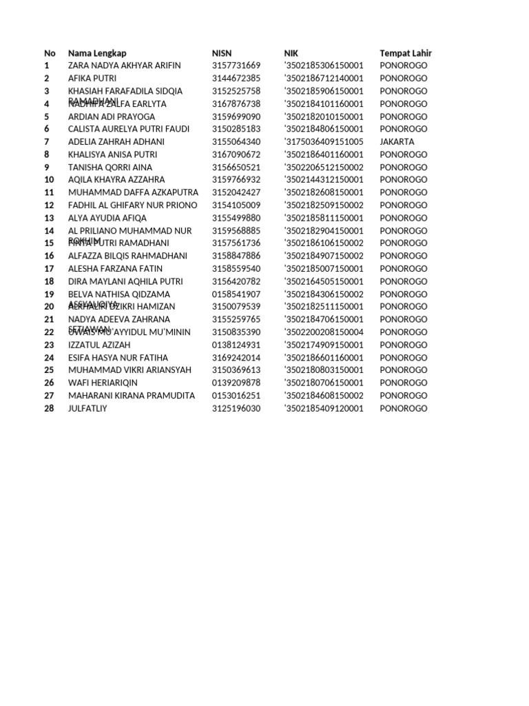 Daftar Siswa 2024 2025 Ganjil 1721390382622 Pdf